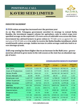 Kaveri seed company ltd | PDF
