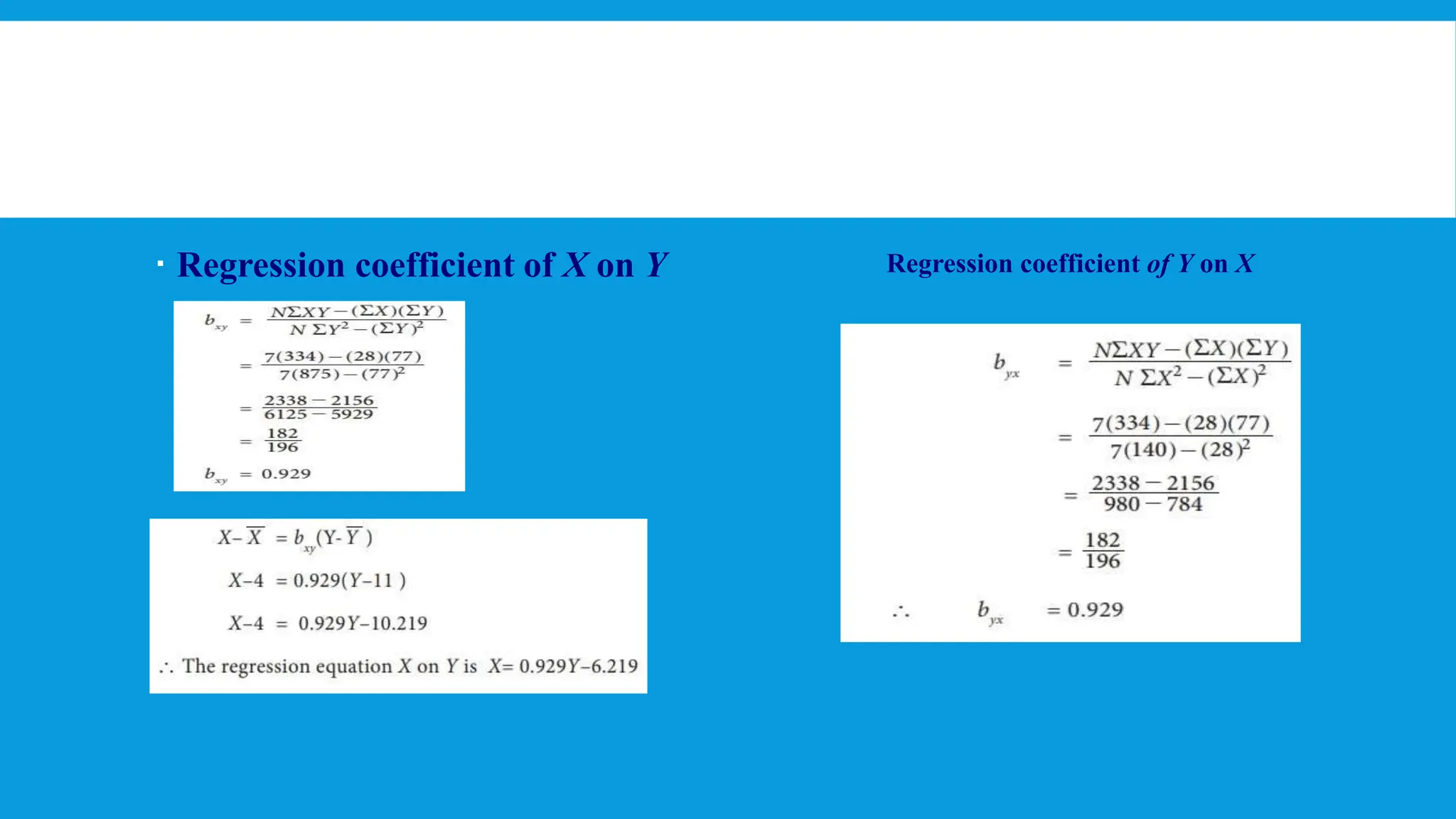 A Topic on REGRESSION Analysis conducted pptx | PPTX