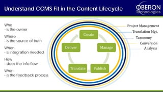 Scott Youngbloom - Guide to CCMS Implementation Success | PPT