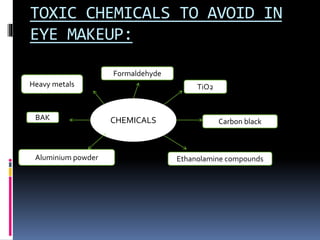 cosmetics and it contain some chemical and its side effects | PPTX