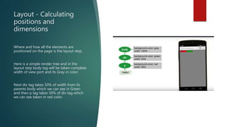 Critical rendering path presentation | PPTX