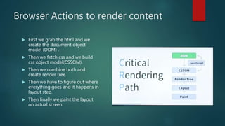 Critical rendering path presentation | PPTX
