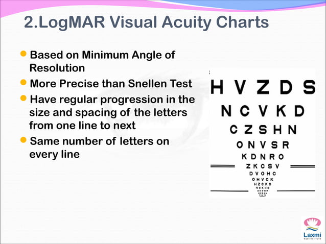 ASSESMENT OF VISUAL ACUITY IN CHILDREN | PPT | Eye and Vision ...