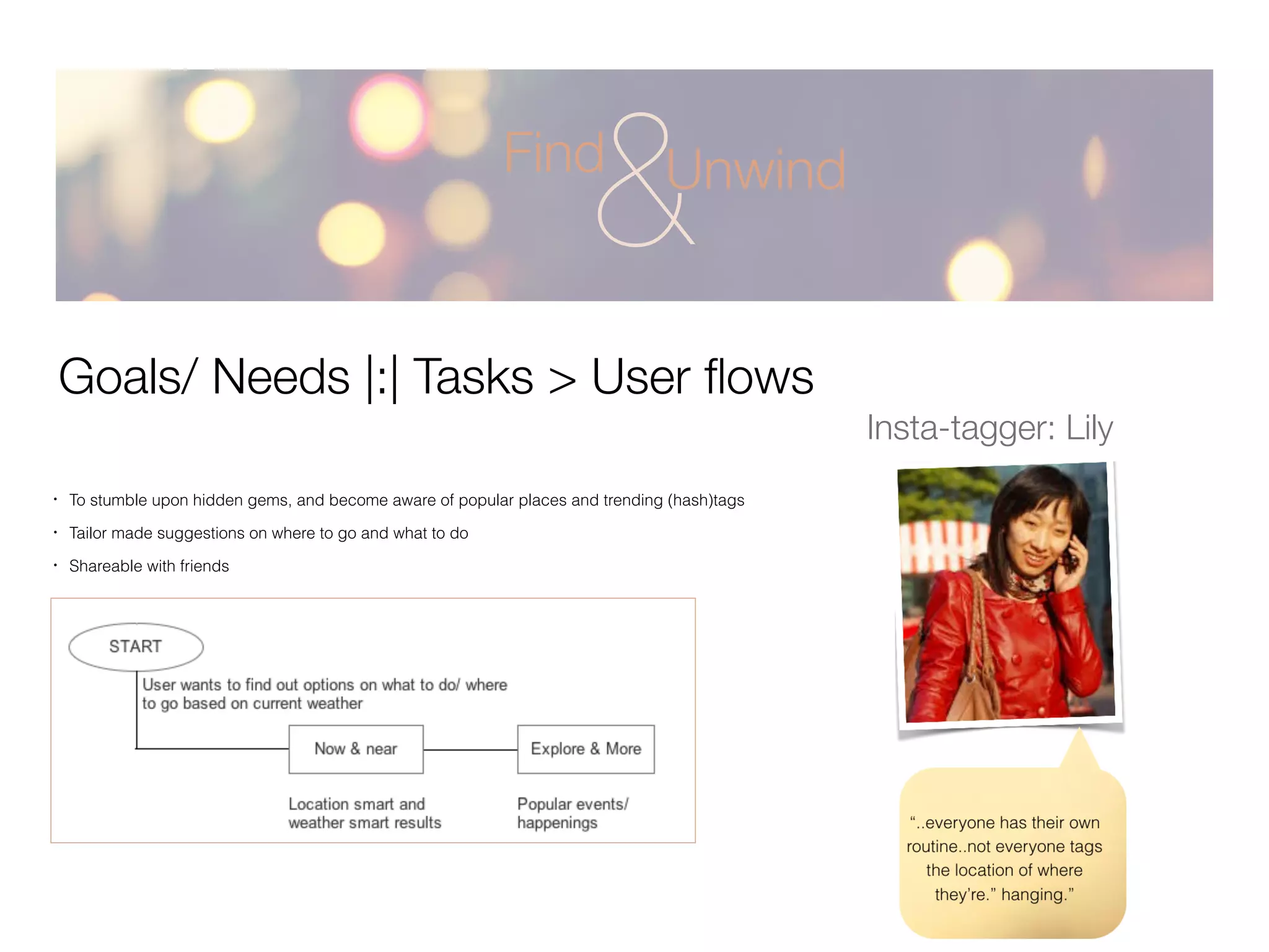 Kavita nambiar unwind_final | PPT