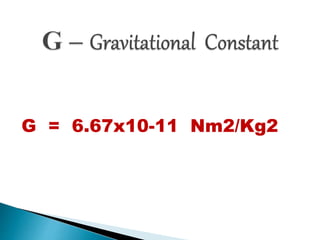 Kavitha. r pillai (slide) | PPTX
