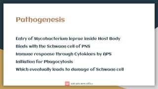 Morphology, laboratory diagnosis of Mycobacterium leprae | PPT