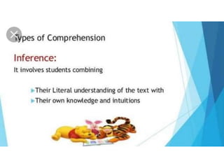 Reading reflection on text. | PPT