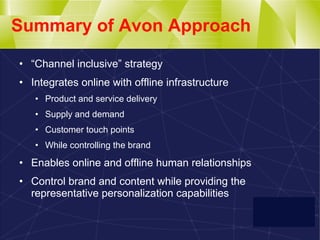 Avon Webinar Case Study | PPT