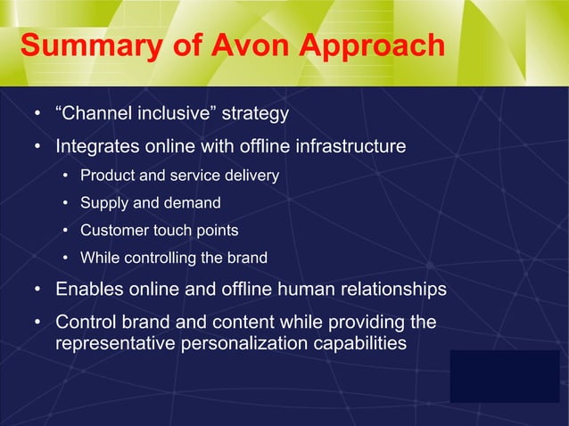 Avon Webinar Case Study | PPT