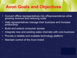 Avon Webinar Case Study | PPT