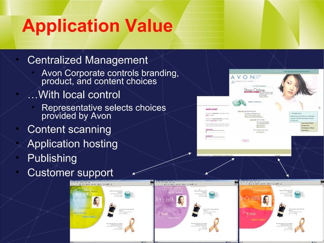 Avon Webinar Case Study | PPT