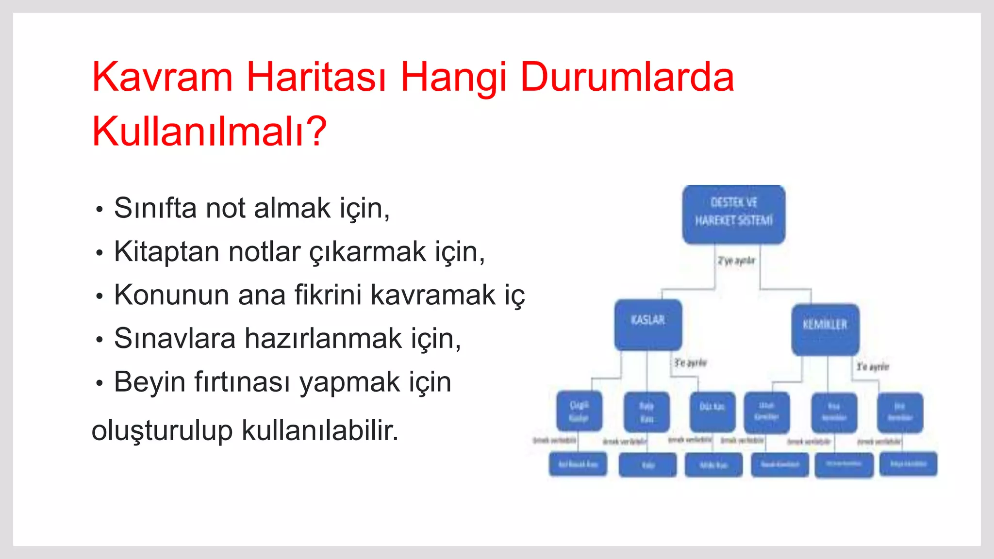 KAVRAM HARİTASI.pptx