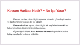 KAVRAM HARİTASI.pptx