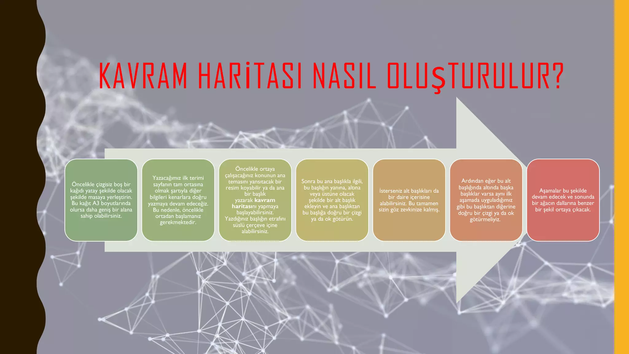KAVRAM HARİTASI.pdf