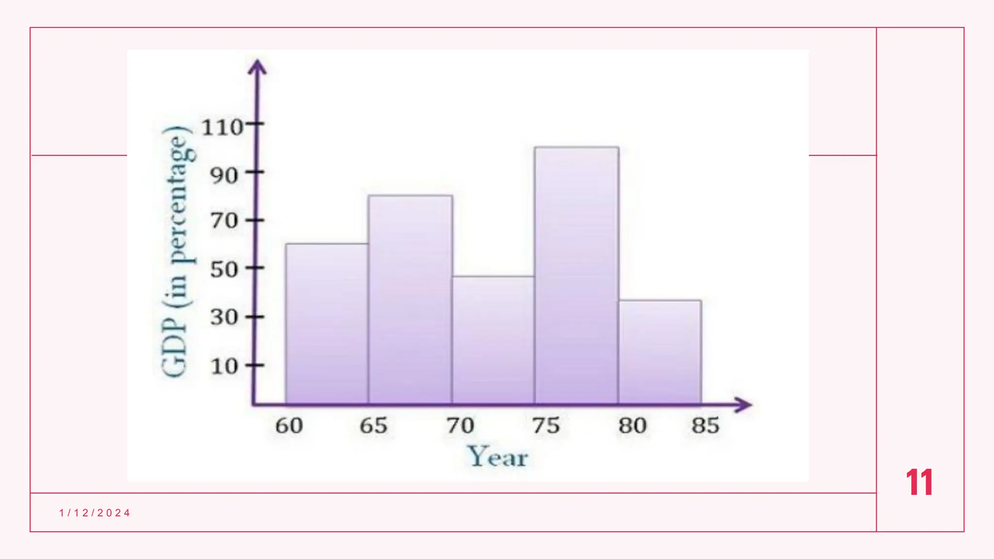 EASS-PPT-Q2-Lesson-5-Non-Prose-Text..pdf