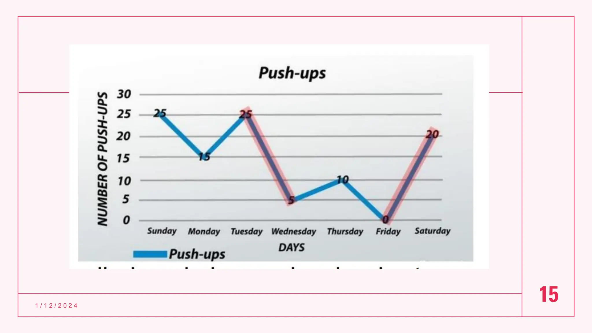 EASS-PPT-Q2-Lesson-5-Non-Prose-Text..pdf