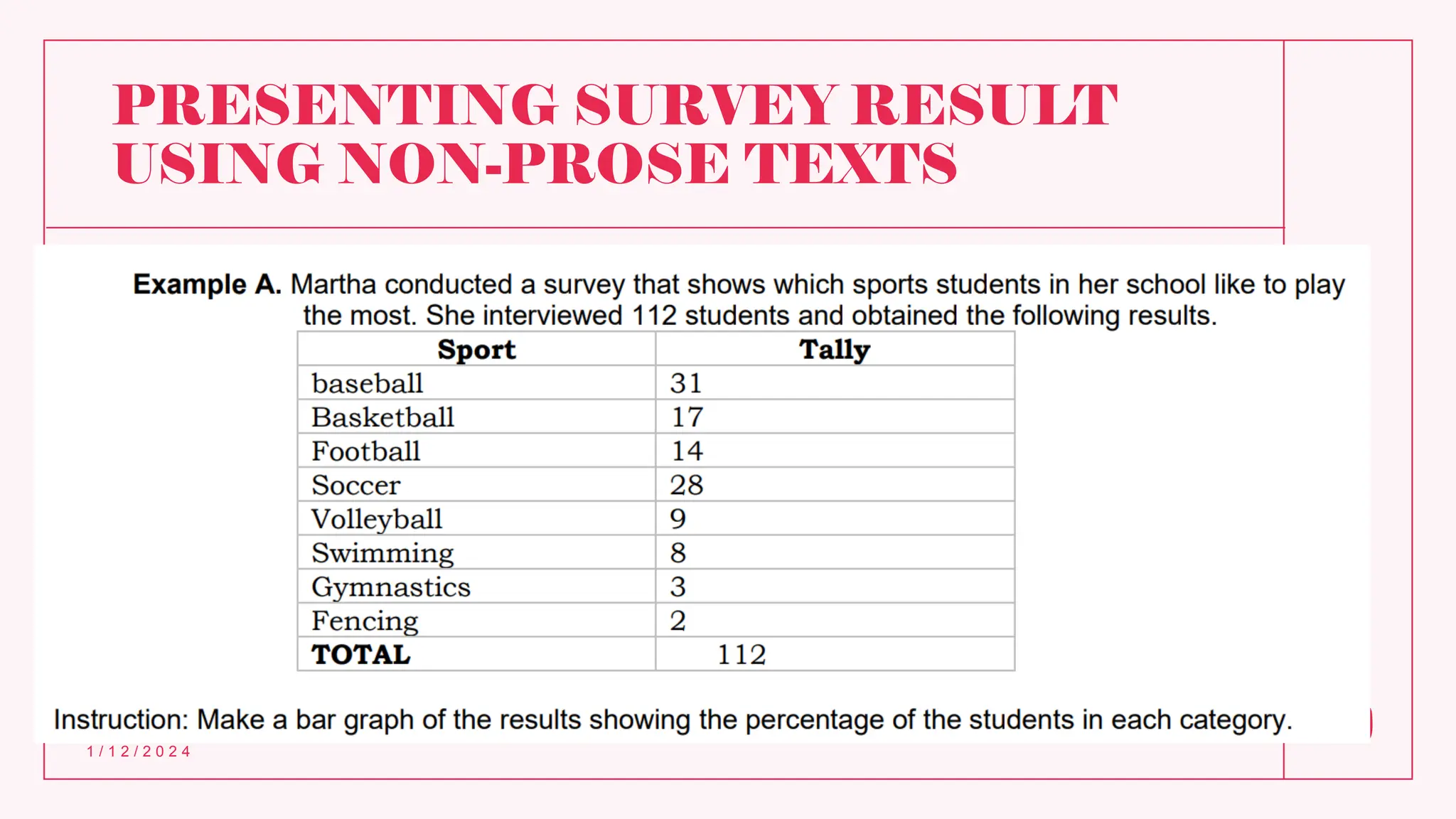 EASS-PPT-Q2-Lesson-5-Non-Prose-Text..pdf
