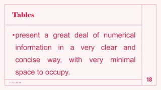 EASS-PPT-Q2-Lesson-5-Non-Prose-Text..pdf