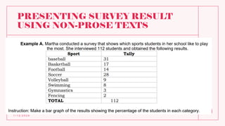 EASS-PPT-Q2-Lesson-5-Non-Prose-Text..pdf