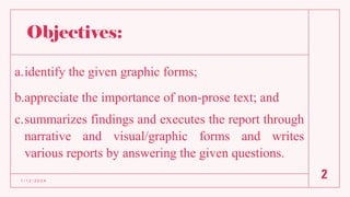 EASS-PPT-Q2-Lesson-5-Non-Prose-Text..pdf | Graphics Software | Computer ...