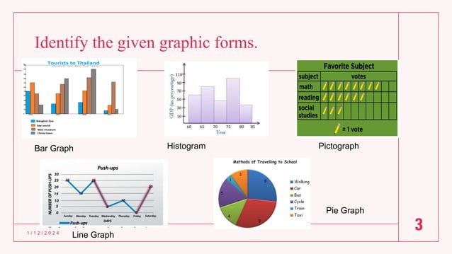 EASS-PPT-Q2-Lesson-5-Non-Prose-Text..pdf | Graphics Software | Computer ...
