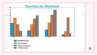 EASS-PPT-Q2-Lesson-5-Non-Prose-Text..pdf