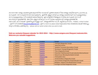 Temples Kavukal, tharavadu Devasthanam in Kannur Kasargod | PDF