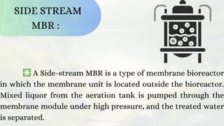 Secondary waste water treatment using membrane bioreactor | PDF