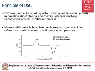 Use Of DSC in Preformulations | PPT