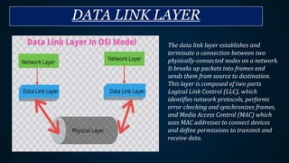 OSI MODEL | PPTX