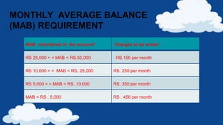 PRIVILEGE BANKING | PPTX