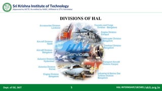 kavyag _HAl _Internship_bangalore_ .pptx