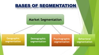 Market segmentation | PPTX