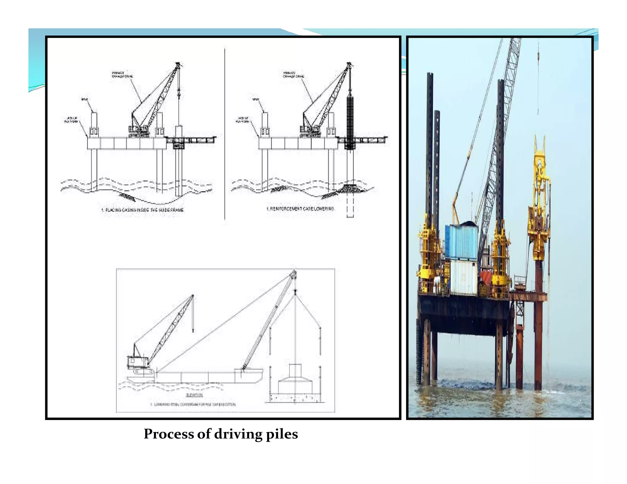 Bandra Worli sea link | PDF
