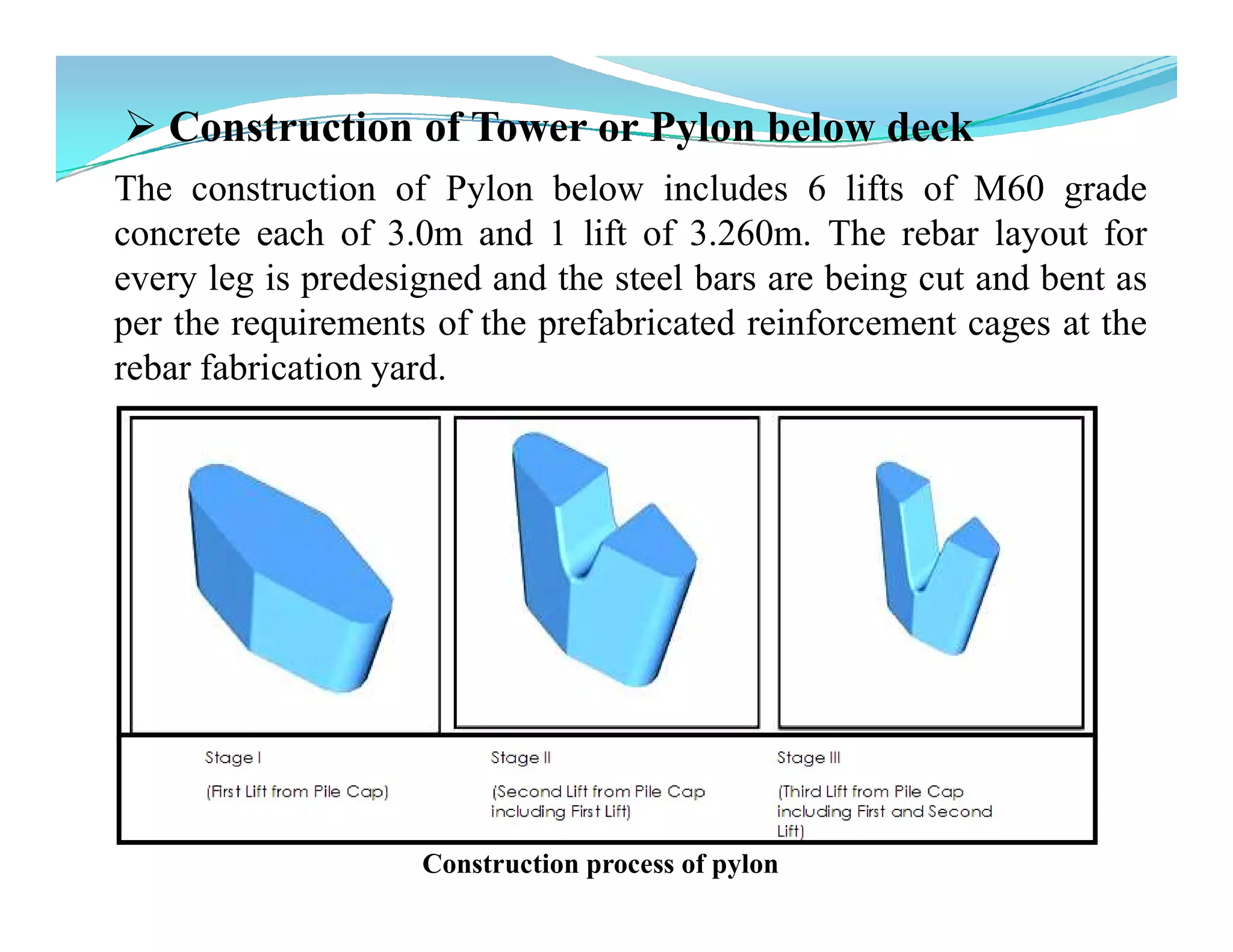 Bandra Worli sea link | PDF