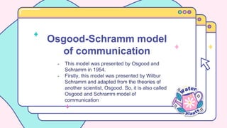 Osgood-Schramm model of communication | PPTX
