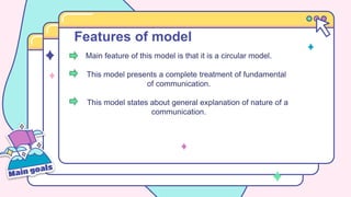Osgood-Schramm model of communication | PPTX