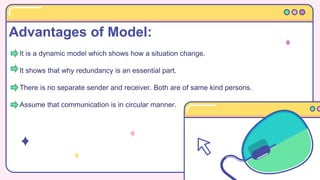 Osgood-Schramm model of communication | PPTX