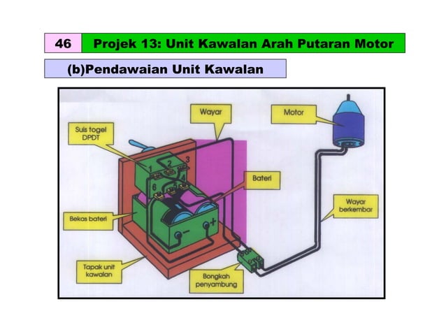 Kawalan Arah Putaran Motor | PPT