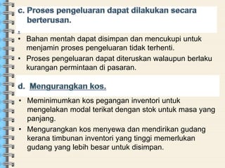 Jadual Pengawalan Inventori Iaitu Stok Barang.pptx