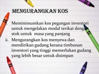 Kawalan Inventori - ABC, EOQ dan JIT | PPTX