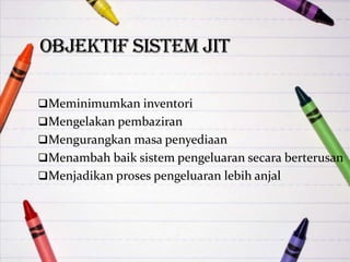 Kawalan Inventori - ABC, EOQ dan JIT | PPTX