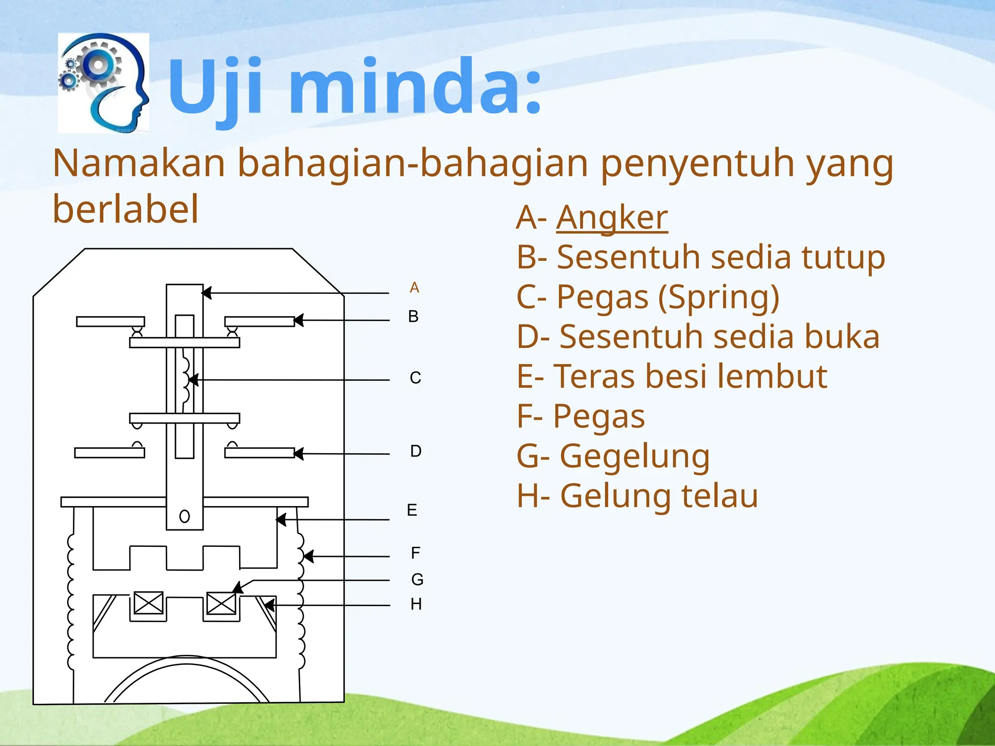 Kawalan Motor / Motor Control (Full).pptx