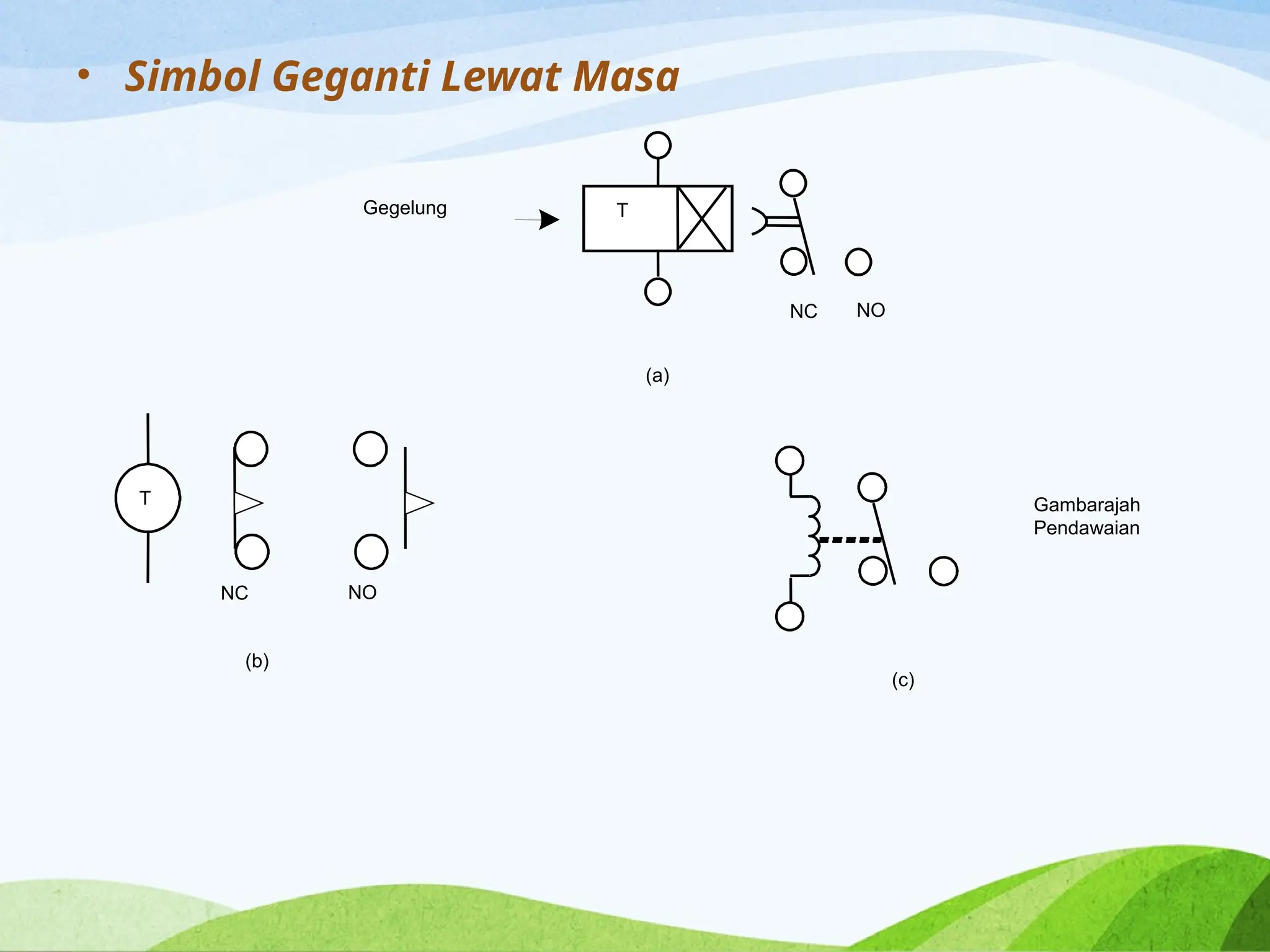 Kawalan Motor / Motor Control (Full).pptx