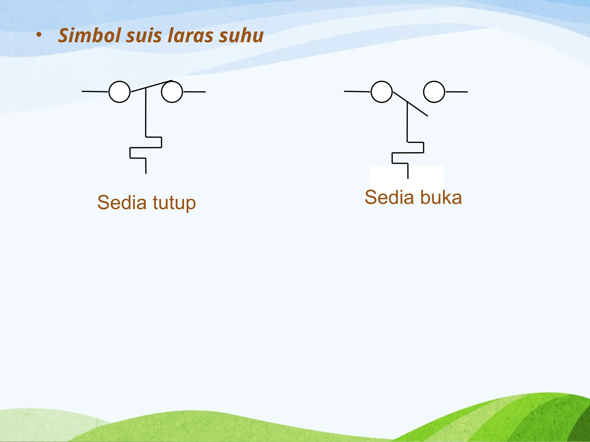 Kawalan Motor / Motor Control (Full).pptx