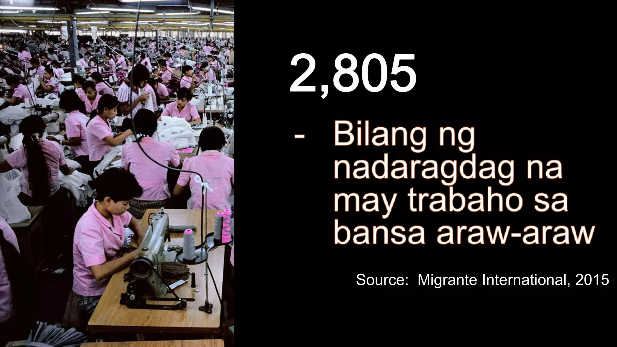 Kawalan ng trabaho (Unemployment) | PPSX | Government Support and Welfare | Financial Assistance