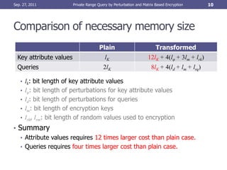 Private Range Query by Perturbation and Matrix Based Encryption | PPT ...