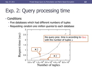 Private Range Query by Perturbation and Matrix Based Encryption | PPT ...