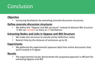 TS3-3: Naoki Kawamura from Nagoya Institute of Technology | PPT