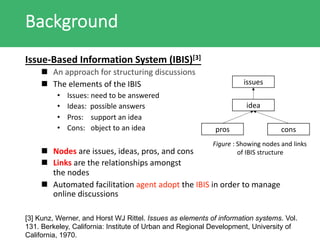 TS3-3: Naoki Kawamura from Nagoya Institute of Technology | PPT